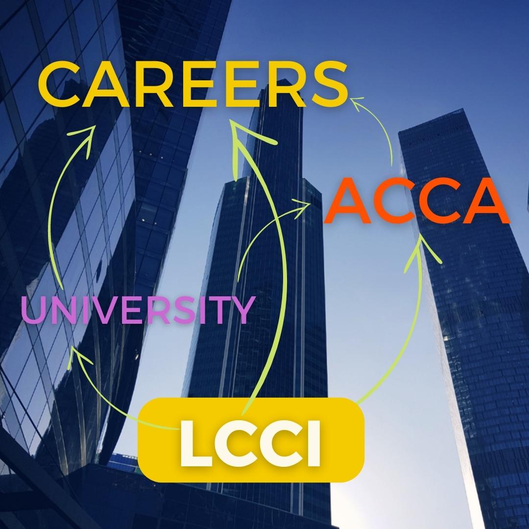 LCCI Accounting & ACCA | Career Pathway