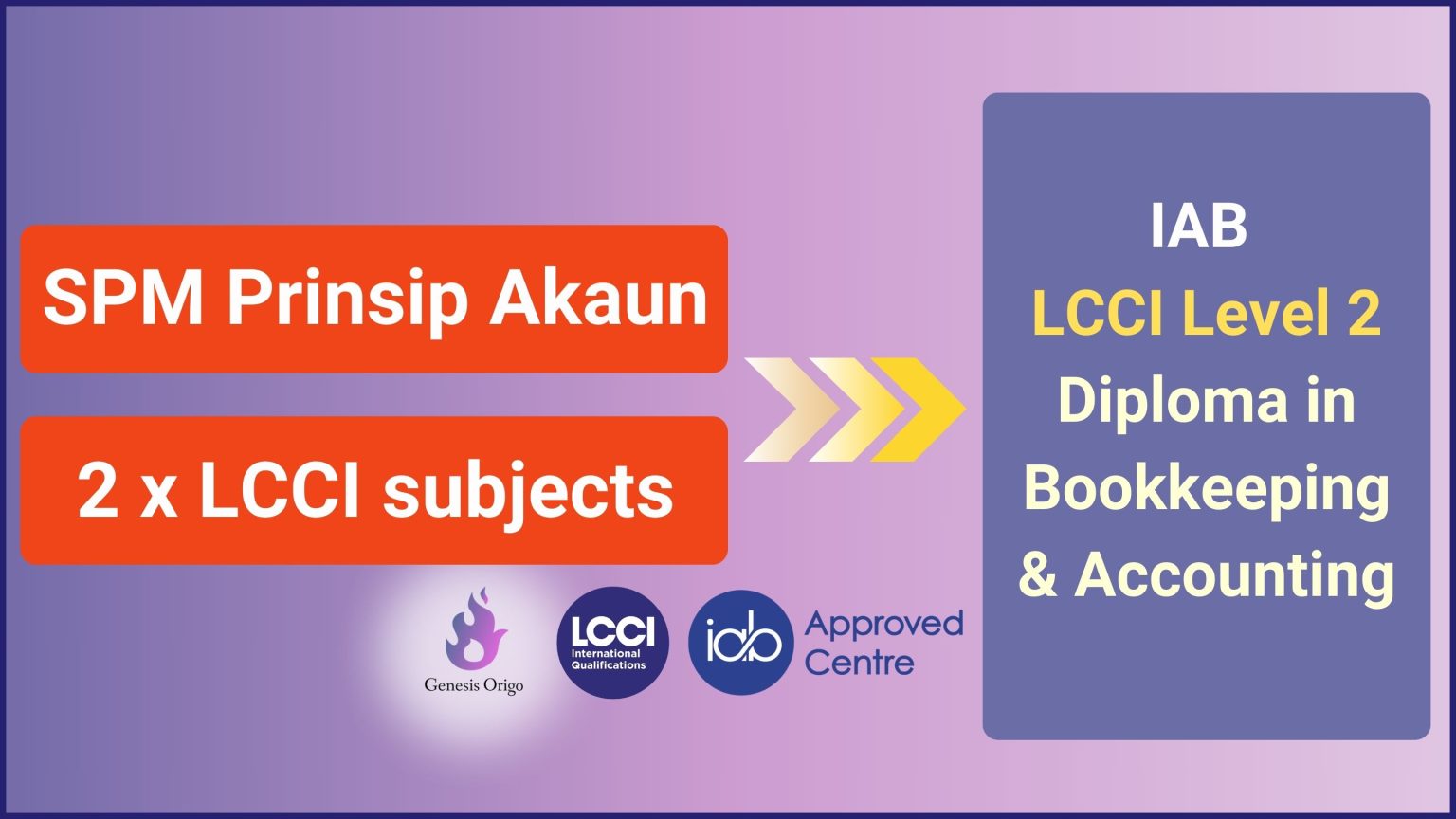 SPM Prinsip Akaun + 2 LCCI Papers for a Diploma
