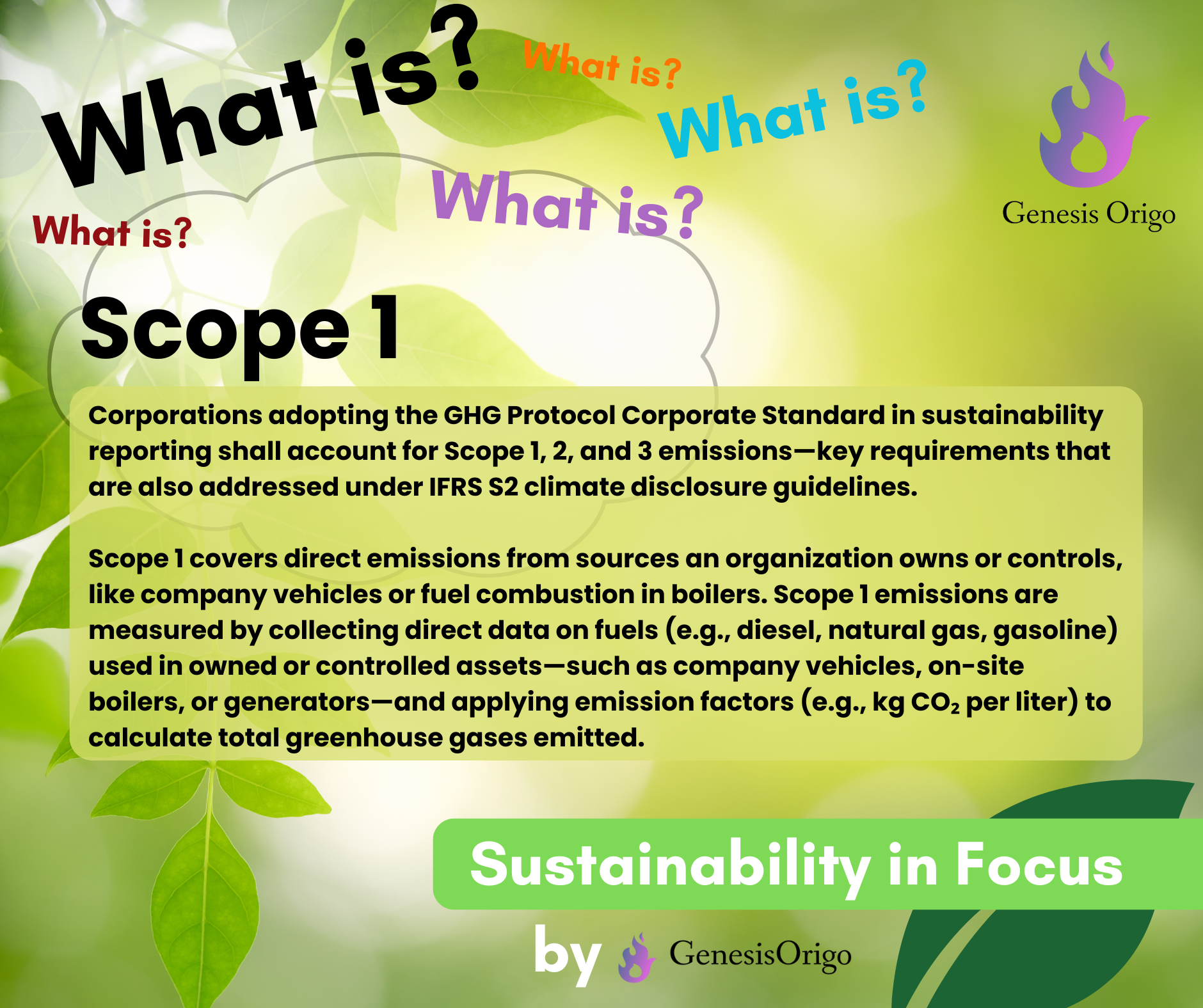 Sustainability Reporting | Posts 1 to 5
