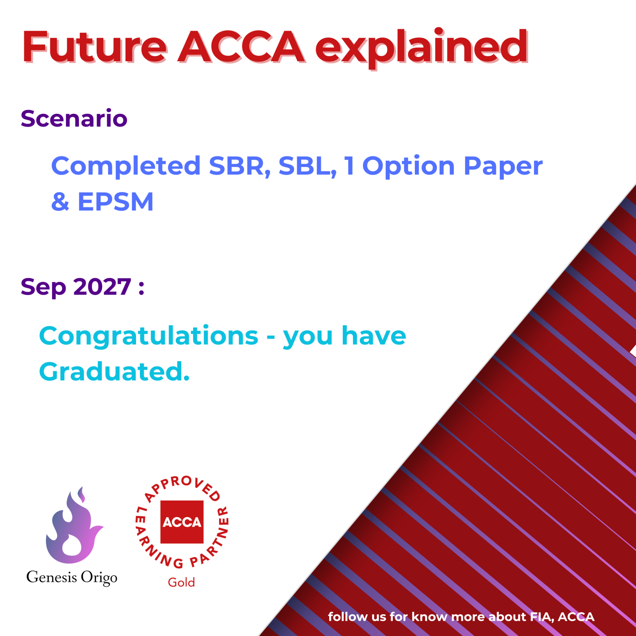 Future ACCA Qualification 2027 Explained