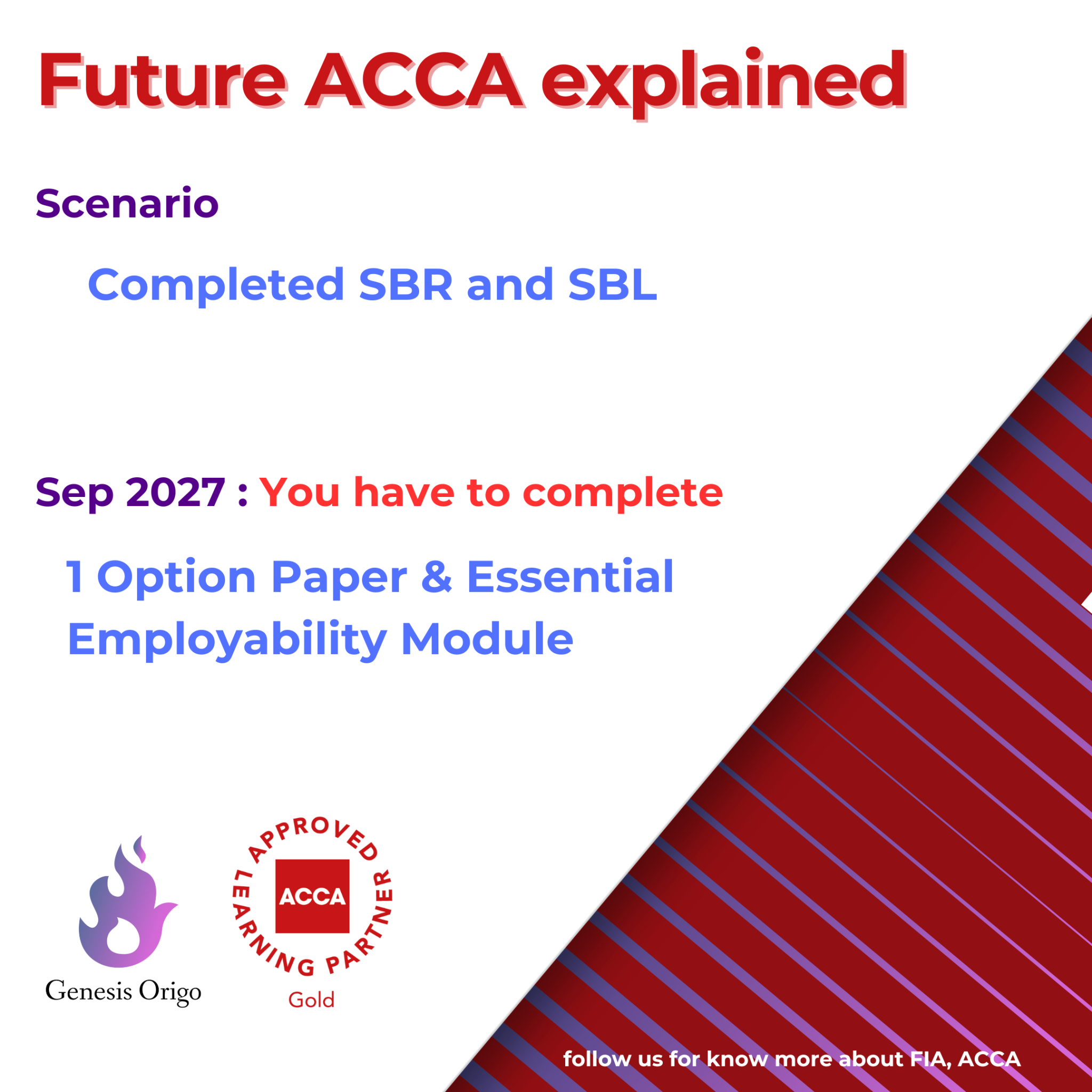 Future ACCA Qualification 2027 Explained